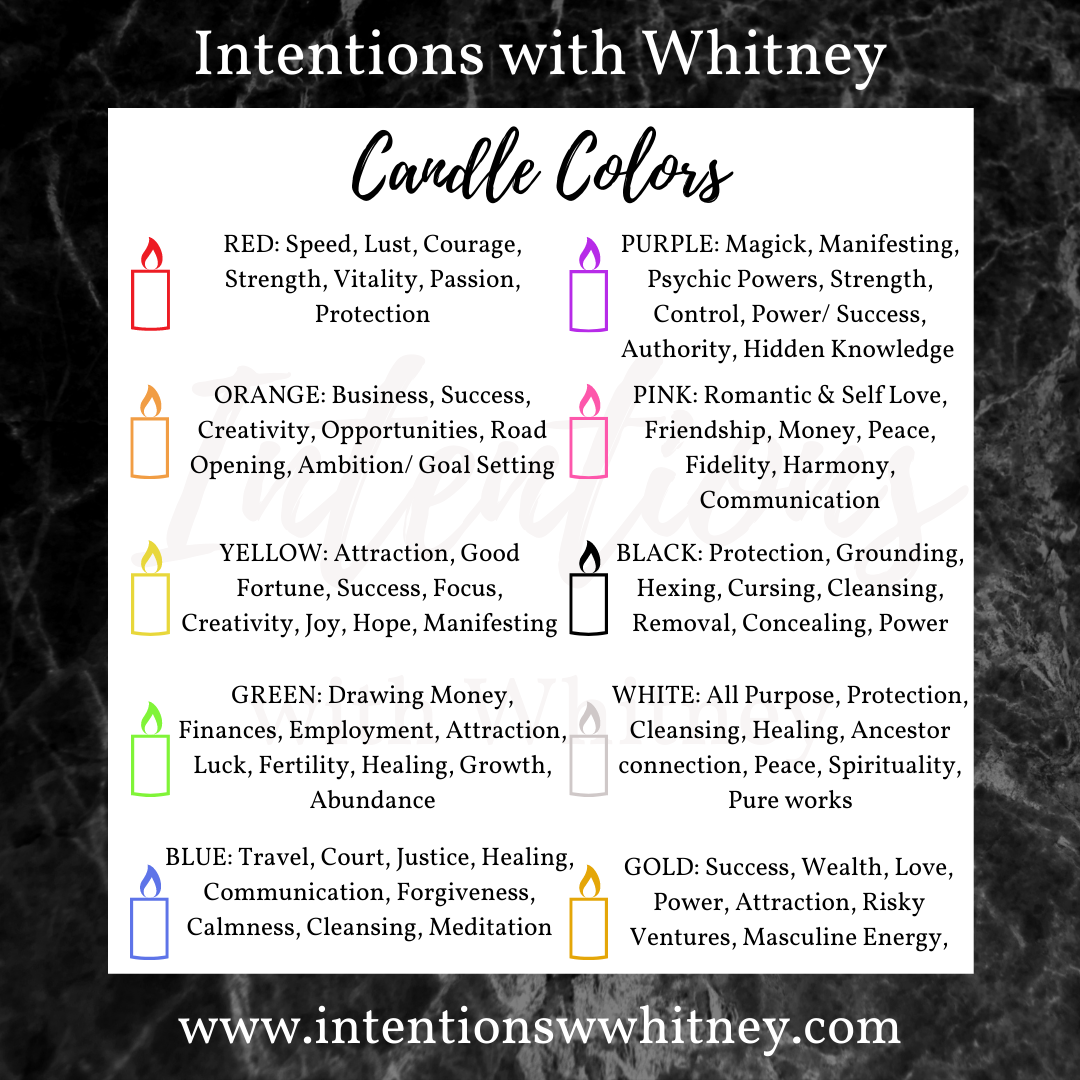 Candle Magick: The Usage of Colors – Intentions with Whitney